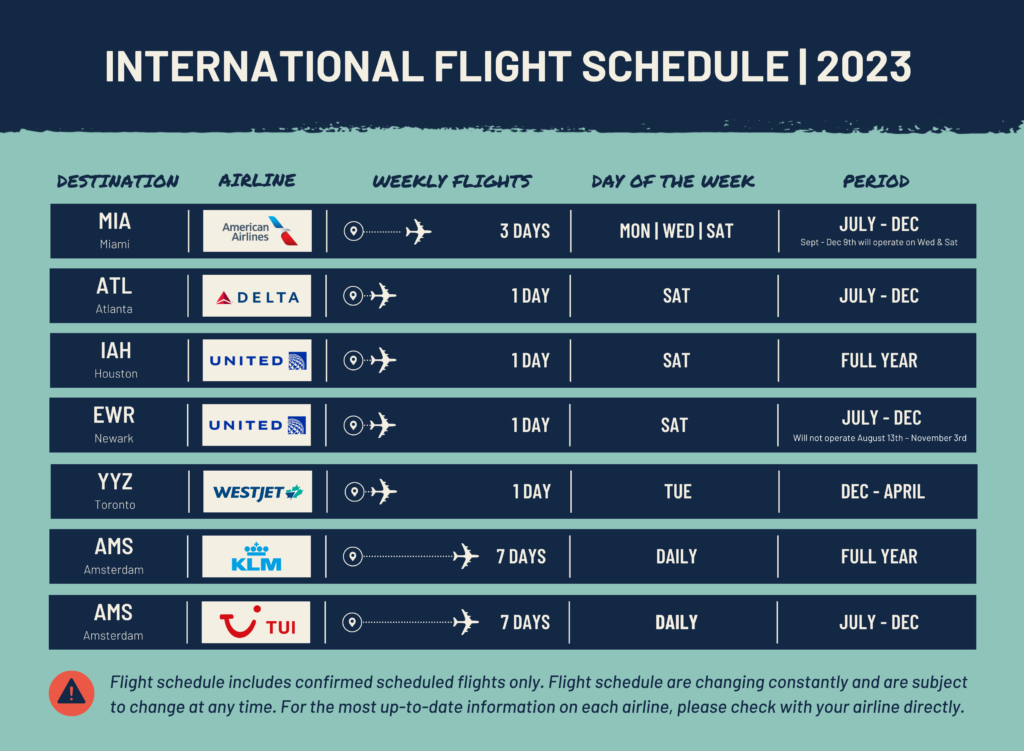 Bonaire announces new and increased flight schedule for upcoming winter ...