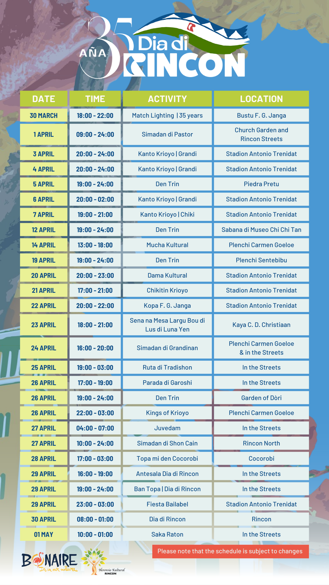 Cultural Events Related to Dia di Rincon | Island of Bonaire